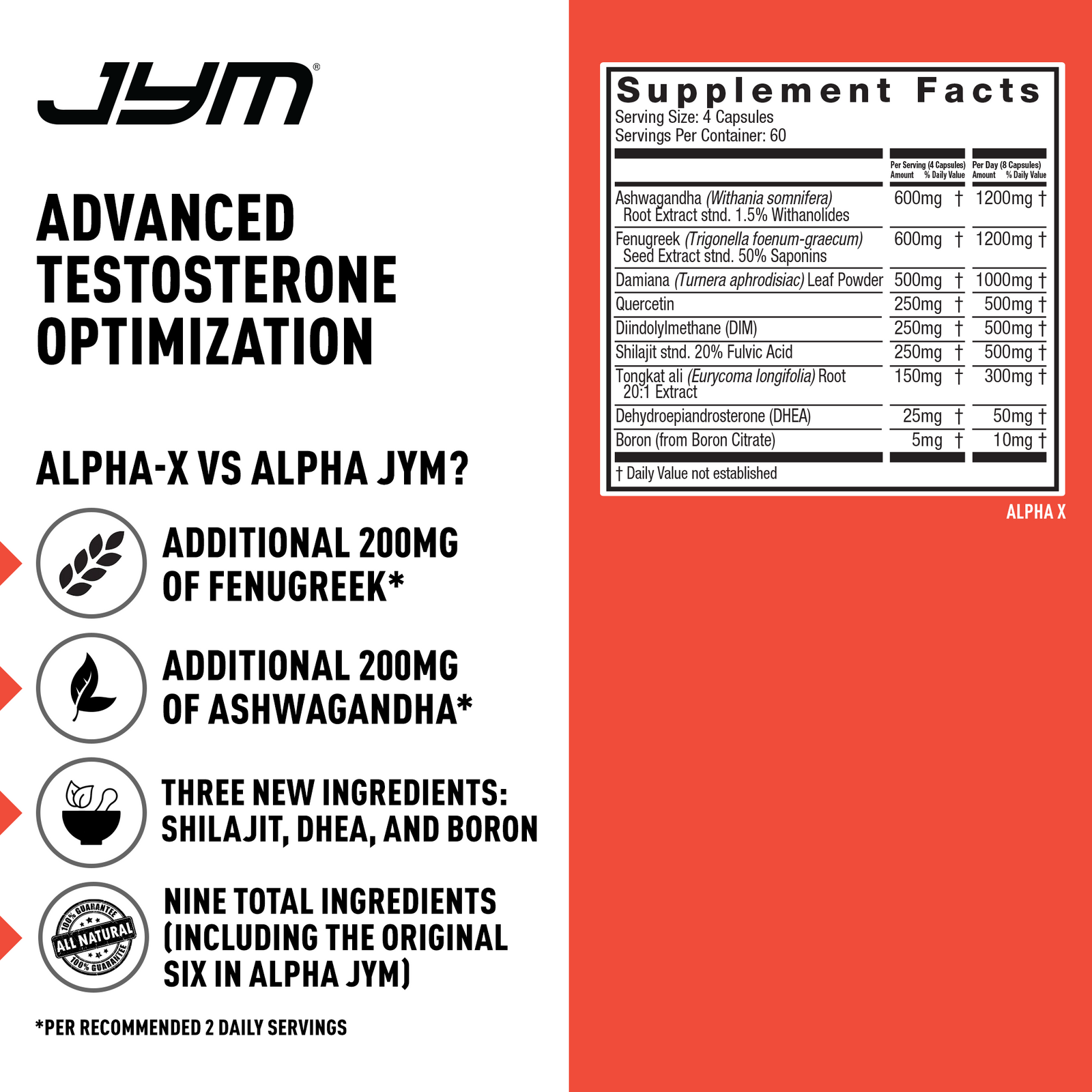 Alpha JYM X Advanced Testosterone Optimization