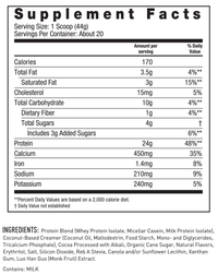 Top Dietary Supplements | JYM Supplement Science