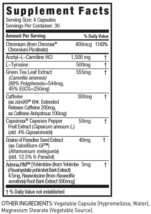 Top Dietary Supplements | JYM Supplement Science