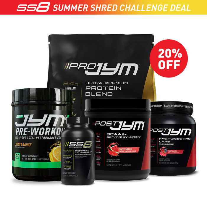 Real Science. Real Products. Unreal Results.